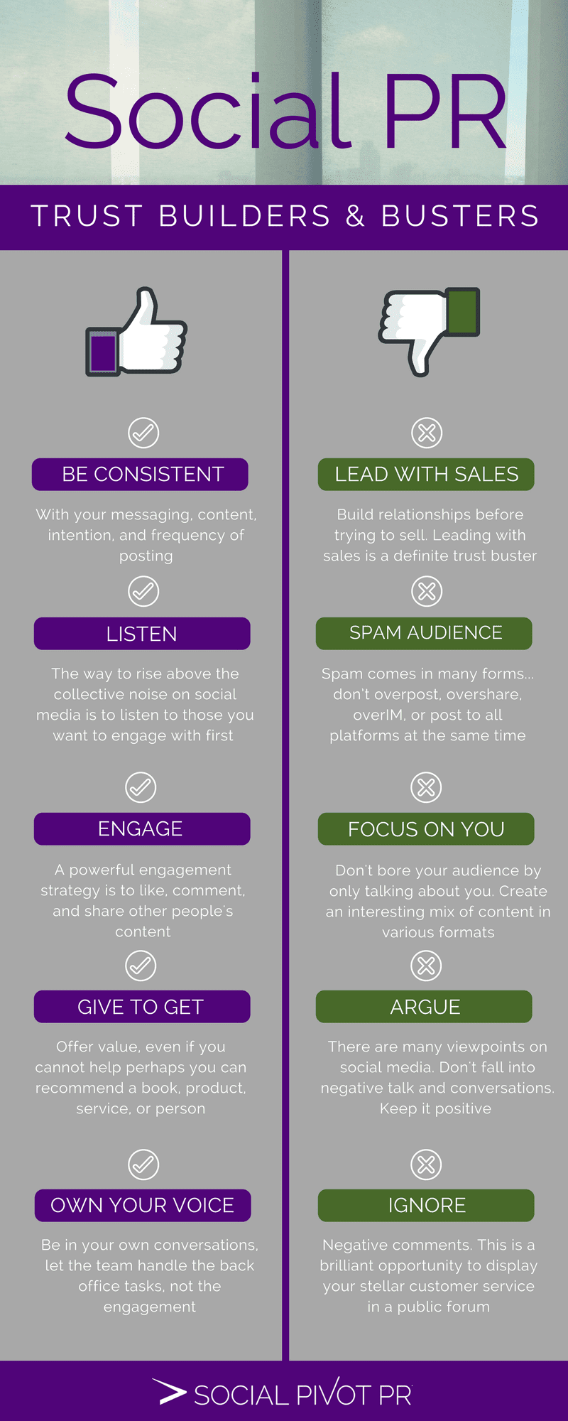 How to Build Trust and Relationships on Social Media | Cravotta Media ...